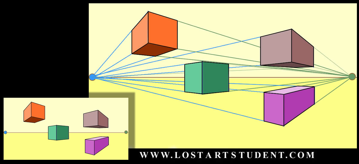 How to draw 2 point perspective forms
